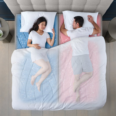 DualTemp™ Cooling Mattress Layer - Sleep Number