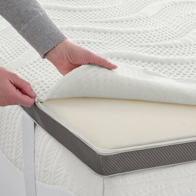 ResponseFit™ Memory Foam Mattress Pad | Sleep Number